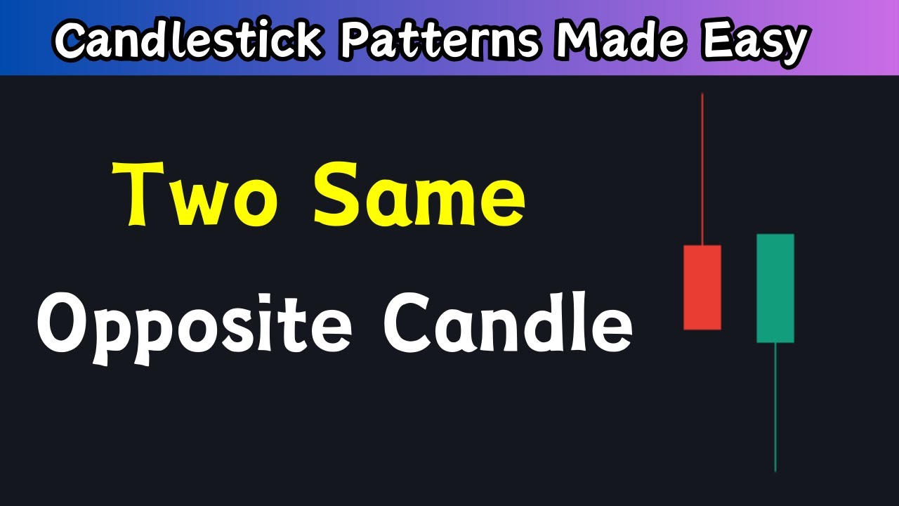 How to Read Candlestick Pattern Part -1 | Two Same Opposite Candle # ...