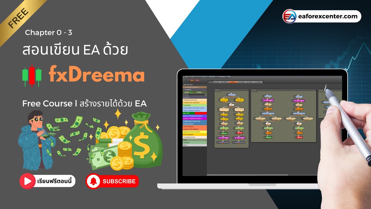 สอนใช้งานระบบเรียน เขียน EA ด้วย fxDreema [Free] | eaforexcenter.com - YouTube