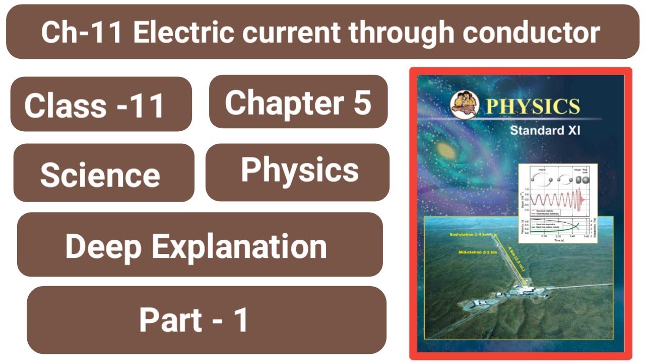 phy ch-11 electric current through conductor maharashtra board new ...