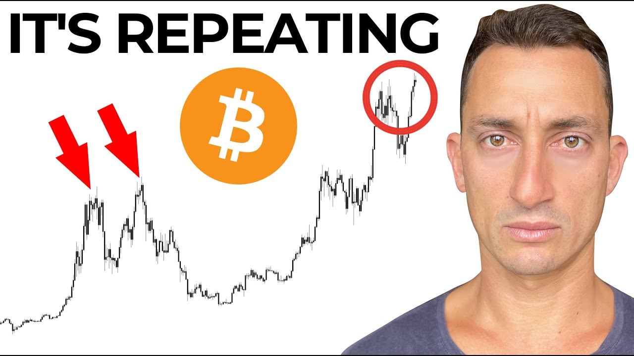 History is Repeating (Cycle Topping Pattern) - YouTube