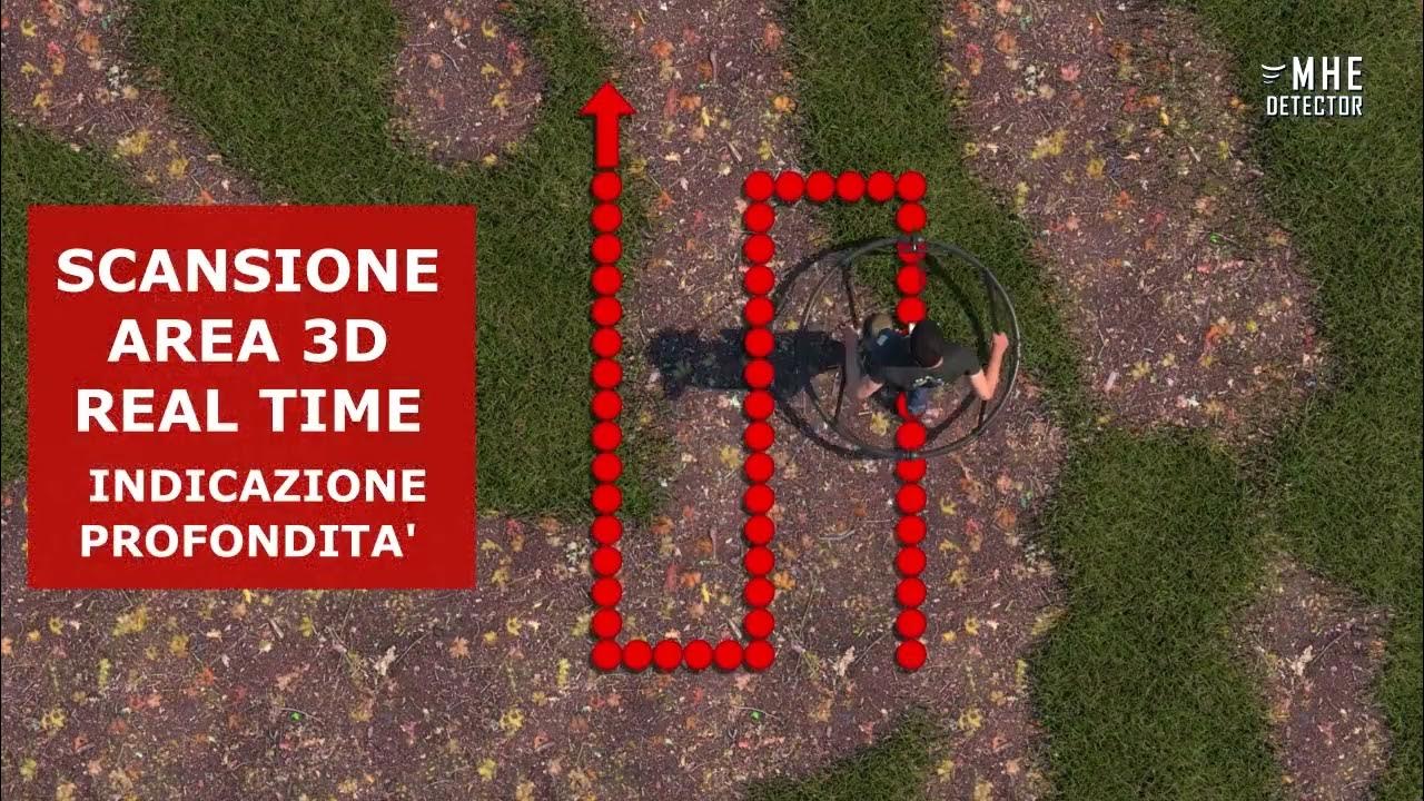 COME UTILIZZARE IL DETECTOR SCANNER 3D - Icon Data 2 - YouTube