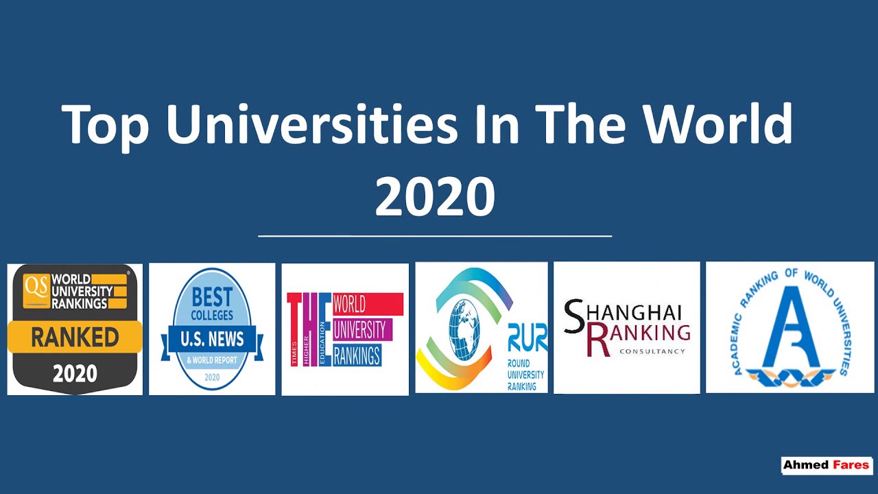 Top Universities In The World In 2020 - YouTube