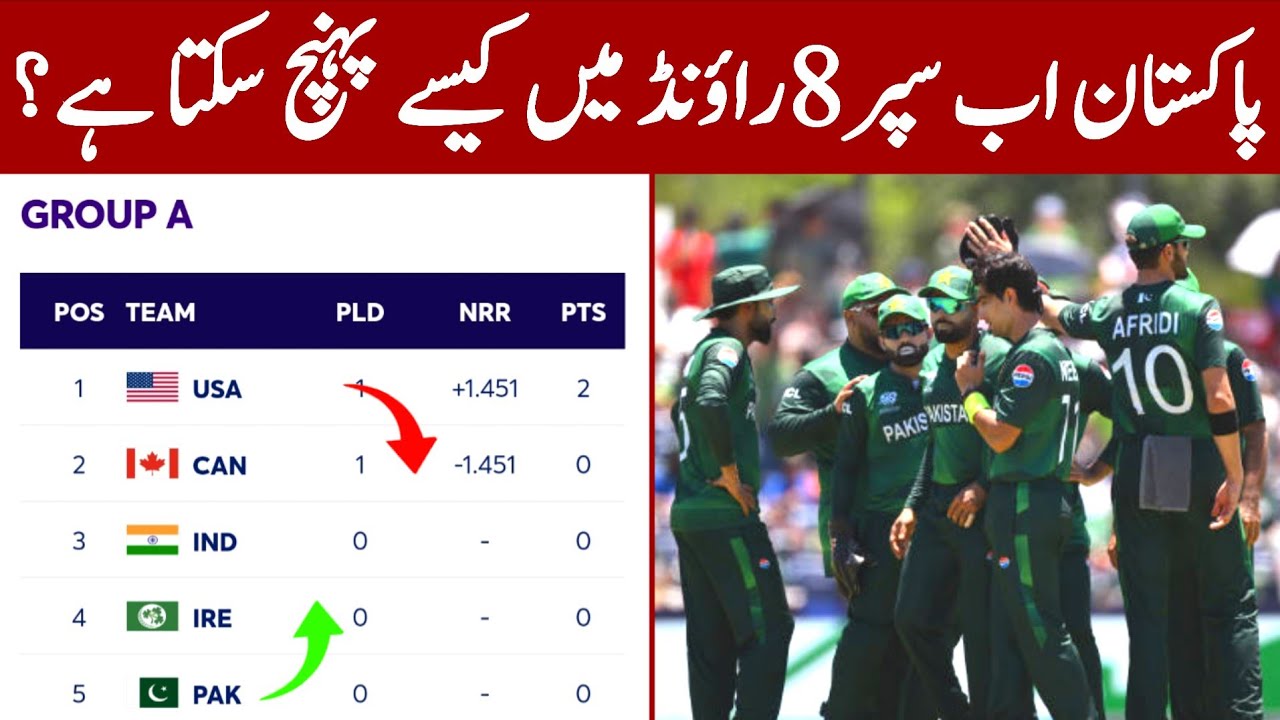 Pakistan team Qualification scenario |T20 World Cup 2024 |How can ...