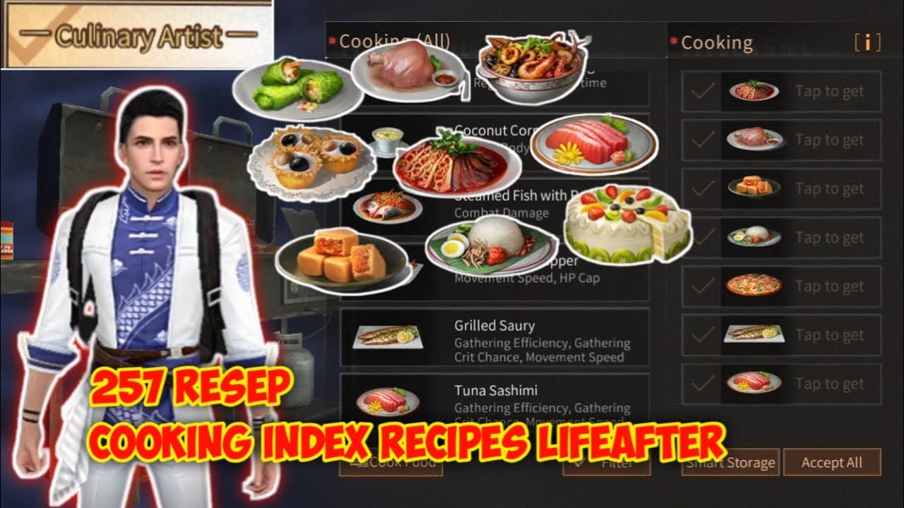 LifeAfter•257 Resep Index Recipes Title Culinary Artist LifeAfter ...