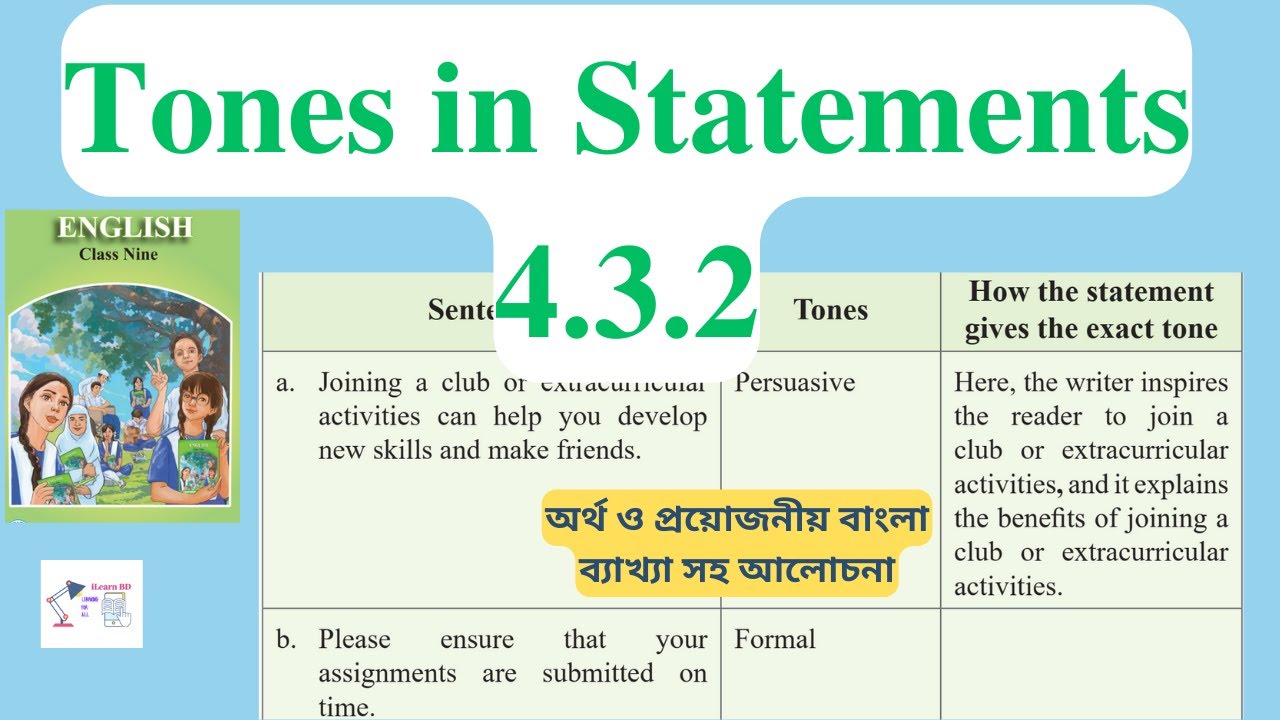 Class 9 Tones in Statements 4 3 2। New Curriculum 2024।Tones in ...