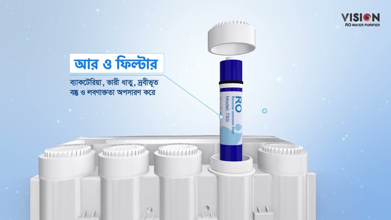 Vision Electronics | RO-Water Purifier - YouTube