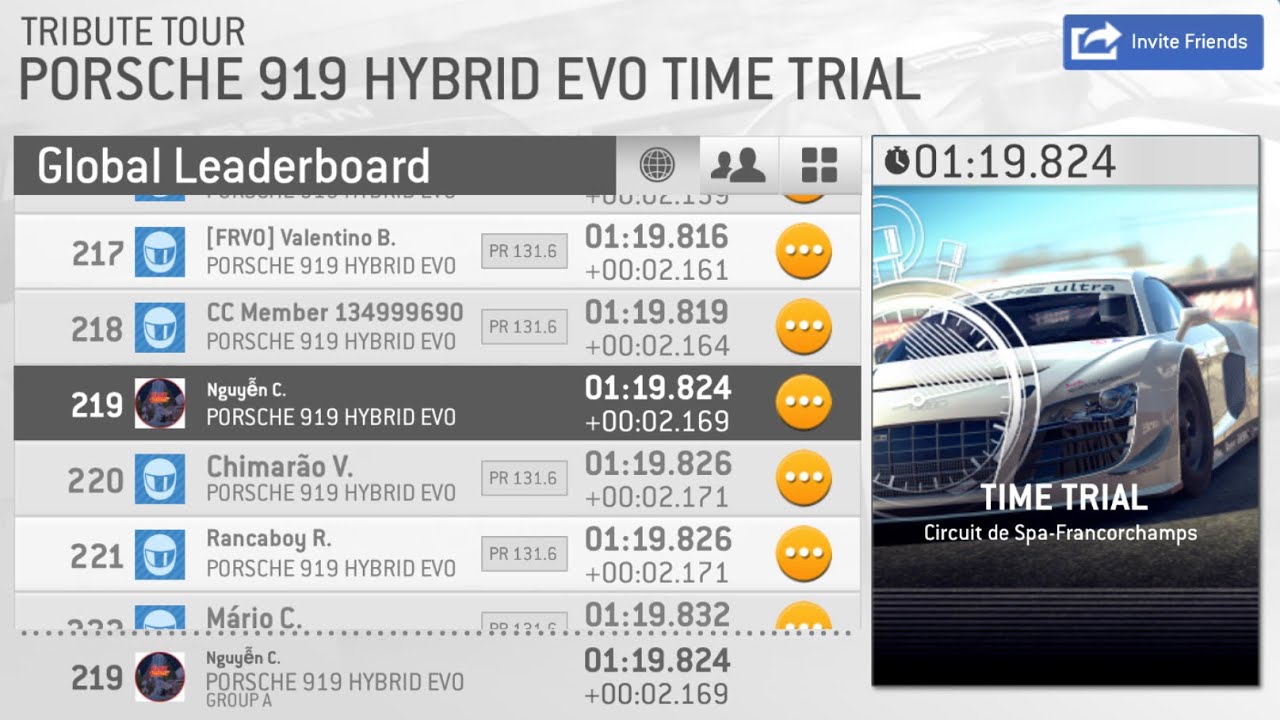Real Racing 3 | Porsche 919 Hybrid Evo Time Trials 1:19:824 In Spa ...