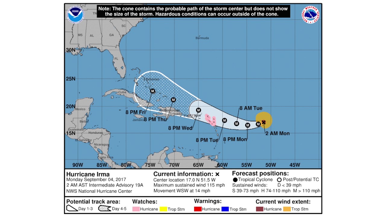 Watch the 5-day forecast track for Hurricane Irma change - YouTube