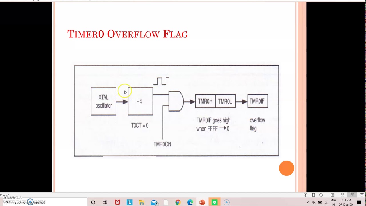 Introduction to Timer and Counter of PIC18 - YouTube