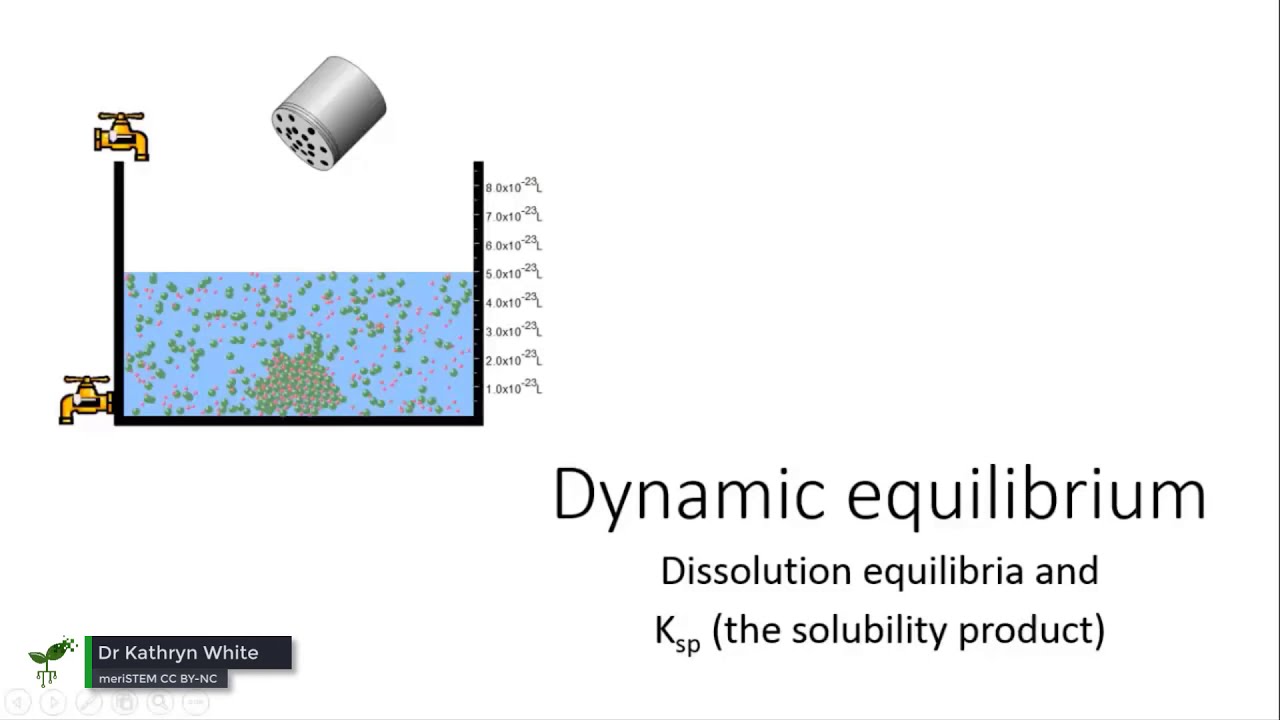 Ksp - The solubility product equation | Equilibrium | meriSTEM - YouTube