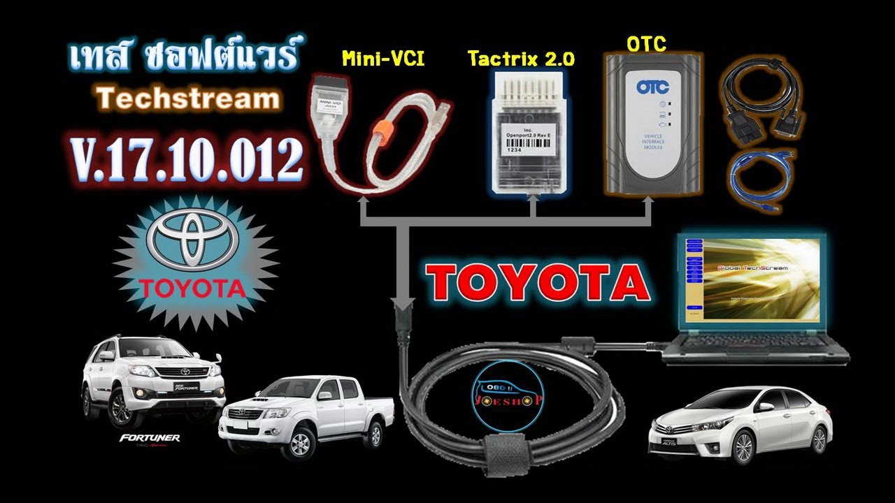 ทดสอบโปรแกรมใหม่ Techstream V17.10.012 - YouTube