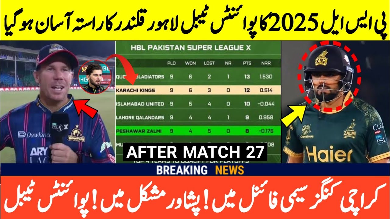 PSL 2025 Points Table Today After Match 27 | Psl 10 Points Table |KK vs ...
