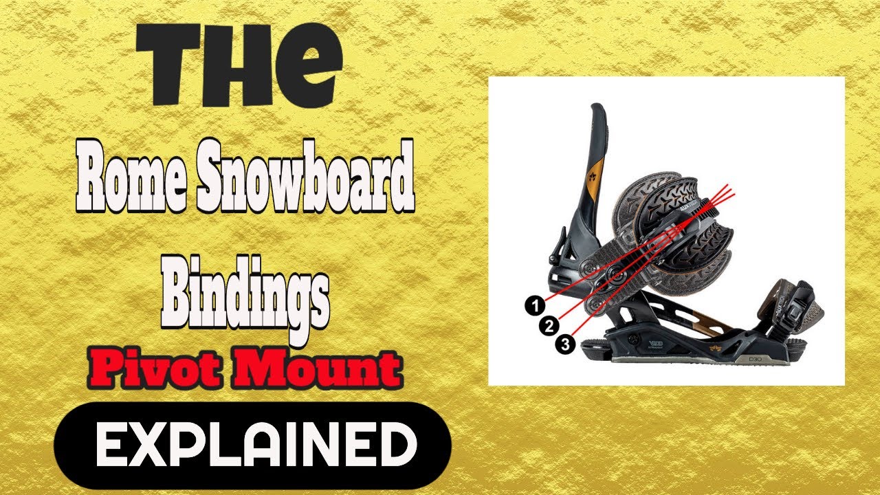 The Rome Pivot Mount: Explained - YouTube