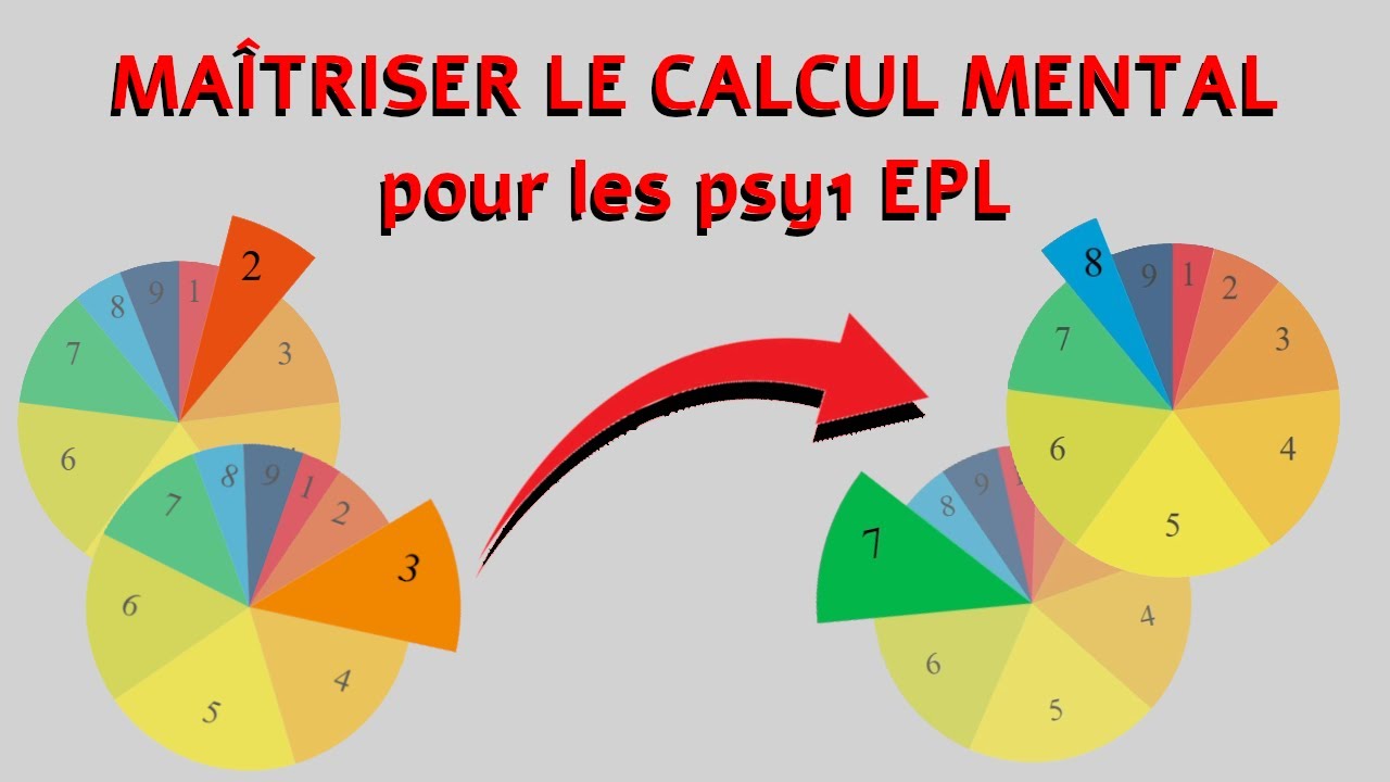 Méthode pour maitriser le calcul mental 1 des psy1 rapidement (éventuellement cm2 et cm3) - YouTube