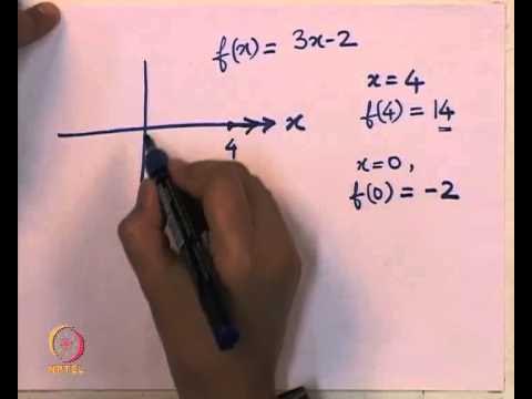 Mod-01 Lec-01 Introduction - YouTube
