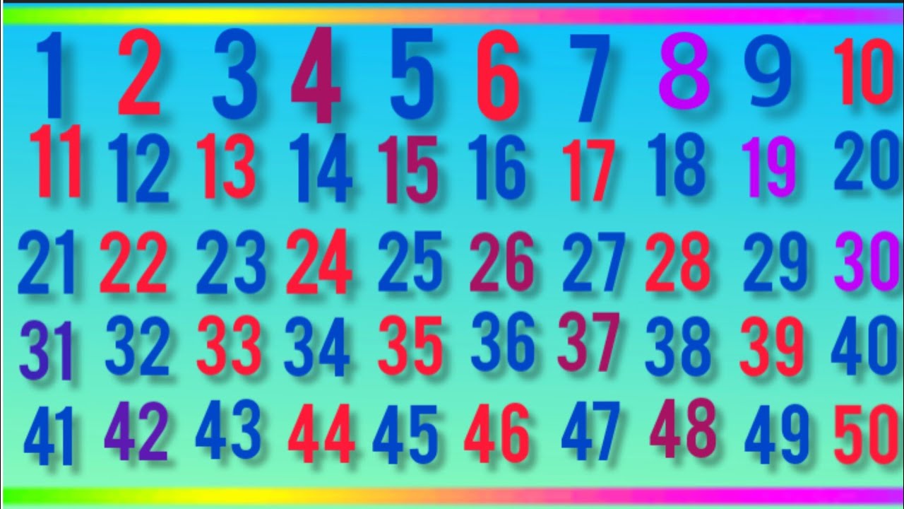 English number counting।।123456।। 1 -- 50 counting।। child study - YouTube