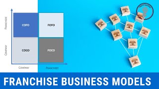 Franchise Business Model
