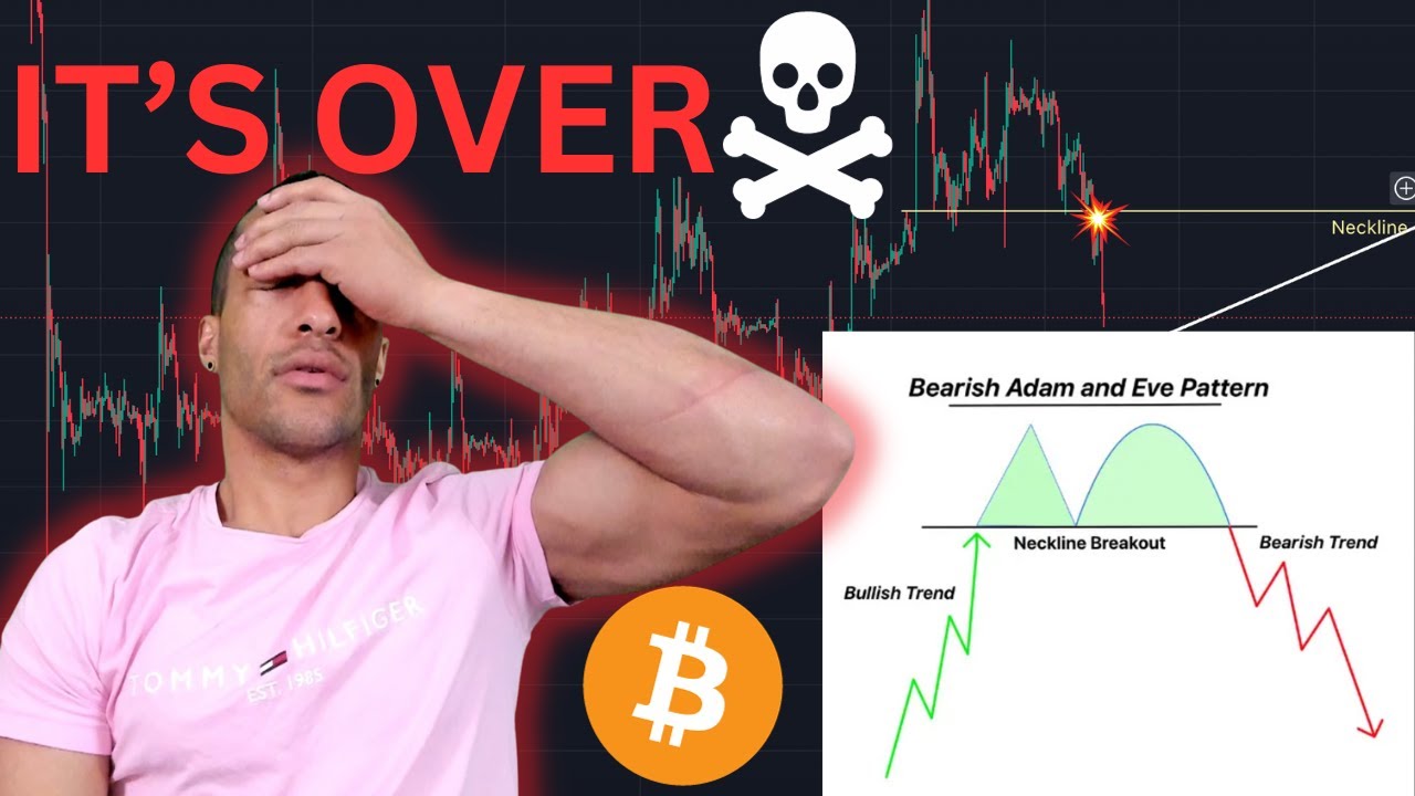 BEARISH ADAM AND EVE. WE'RE F**KED ☠️ - YouTube