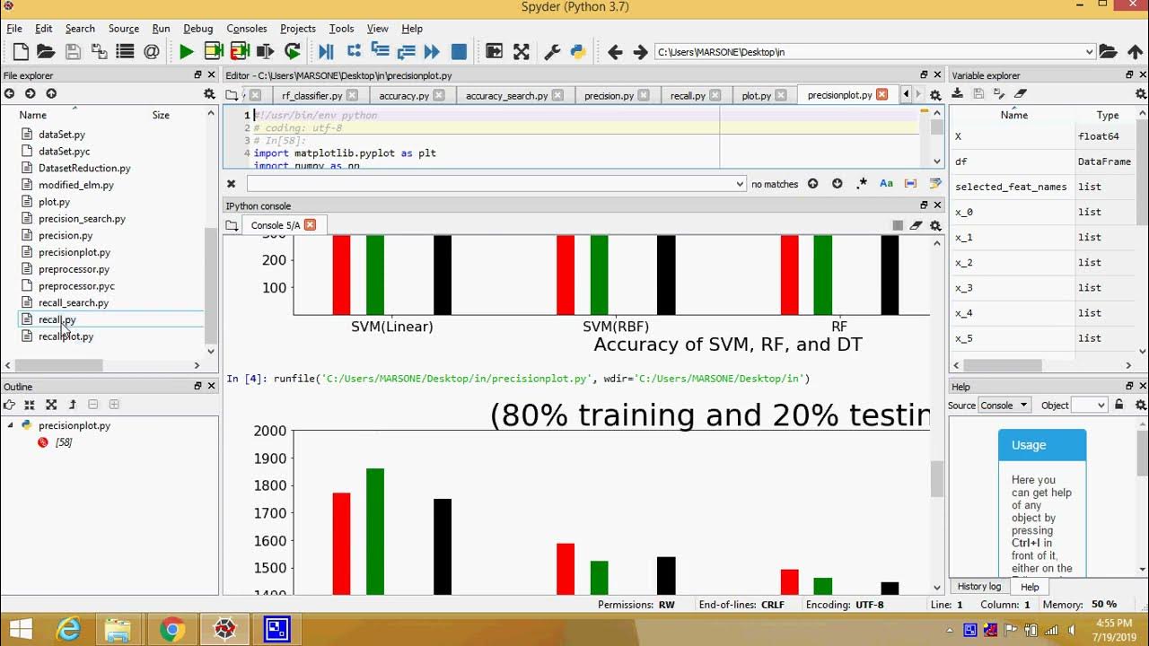 Intrusion Detection Based on Sequential Information Preserving Log Embedding Methods and Anomaly ...