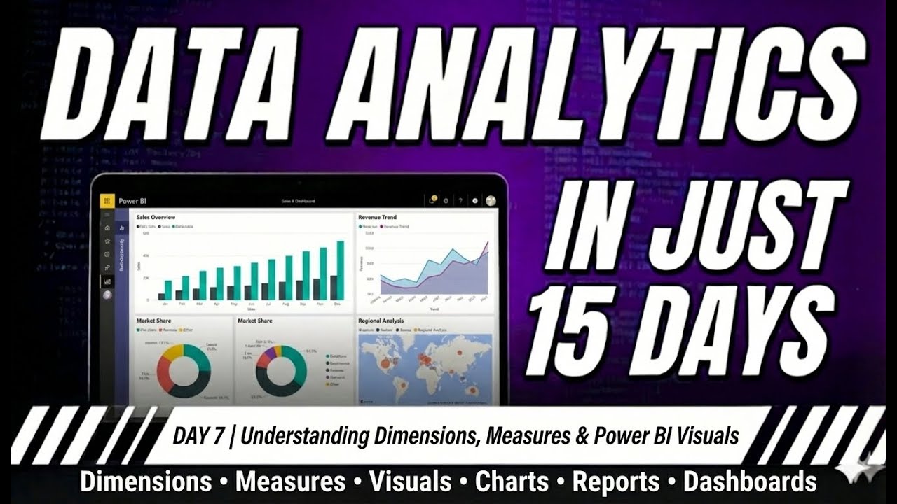 Day 7 | Understanding Dimensions, Measures & Power BI Visuals | - YouTube