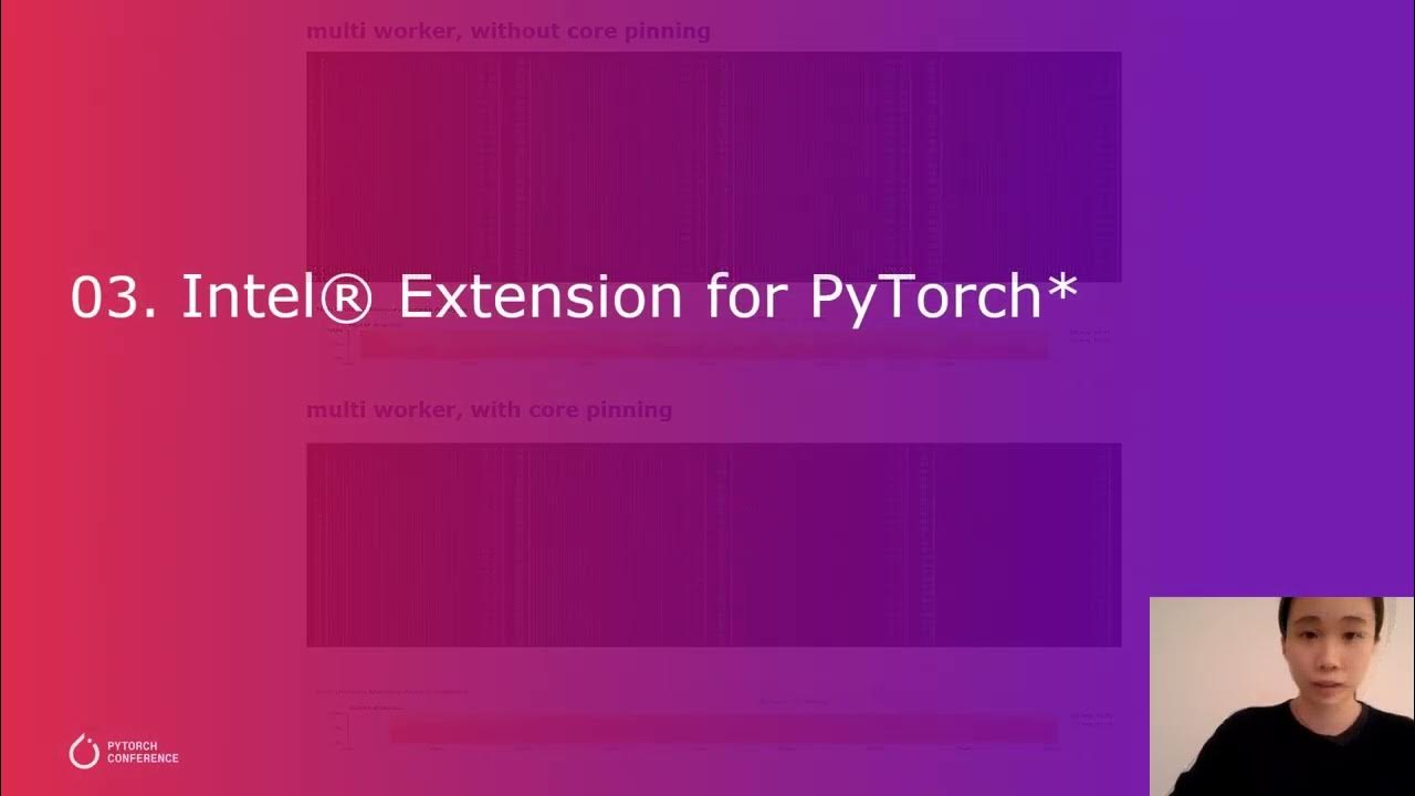 Scaling Inference On Cpus With Torchserve Youtube