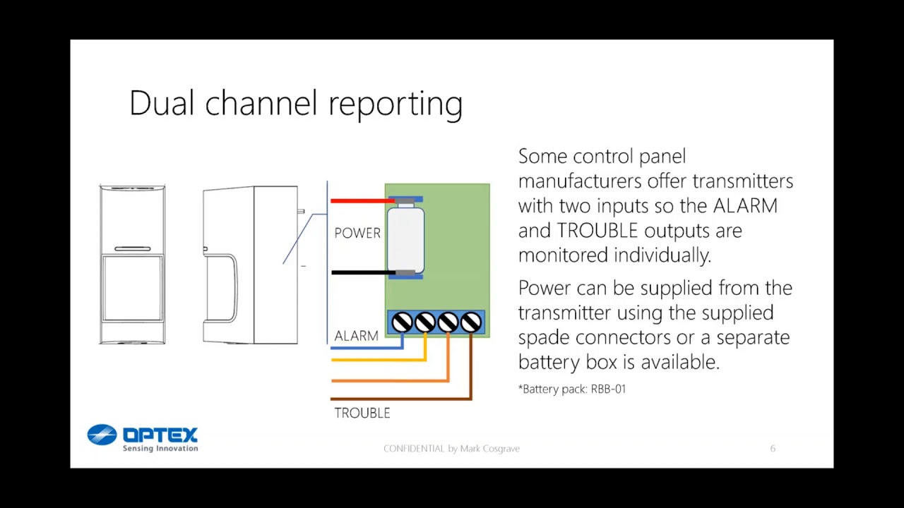 Guida all'integrazione wireless dei sensori Optex - YouTube