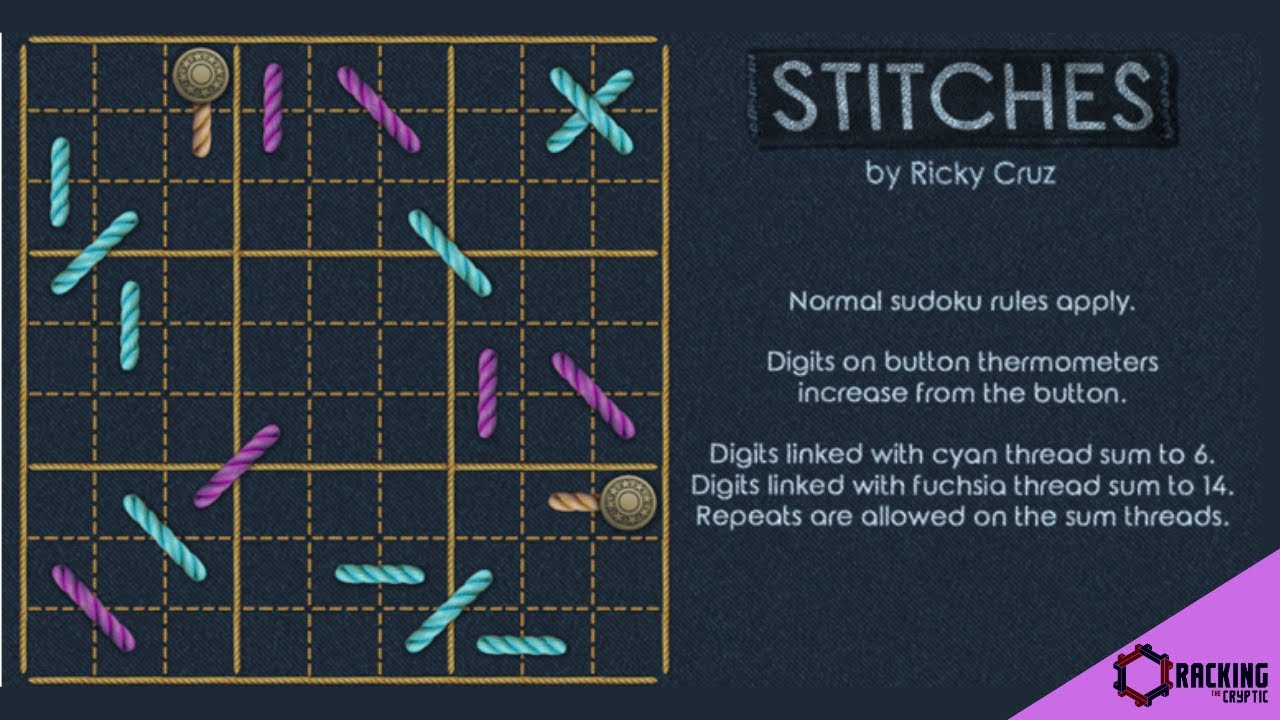 How To Follow A Logical Thread - YouTube