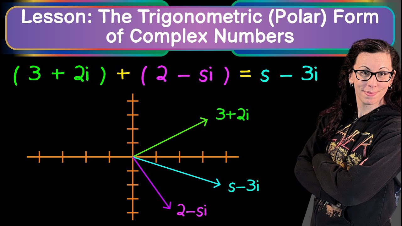 Lesson: The Trigonometric (Polar) Form of Complex Numbers - YouTube