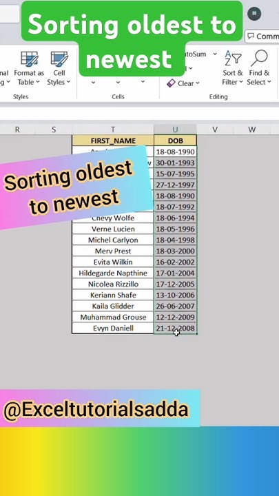 How to sort dates from oldest to newest in Microsoft Excel # ...