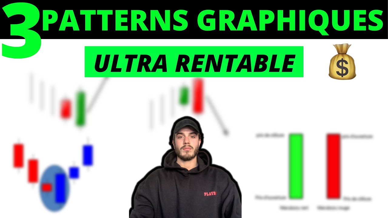 TRADING FOREX LES 3 PATTERNS GRAPHIQUES VRAIMENT EFFICACES ! - YouTube
