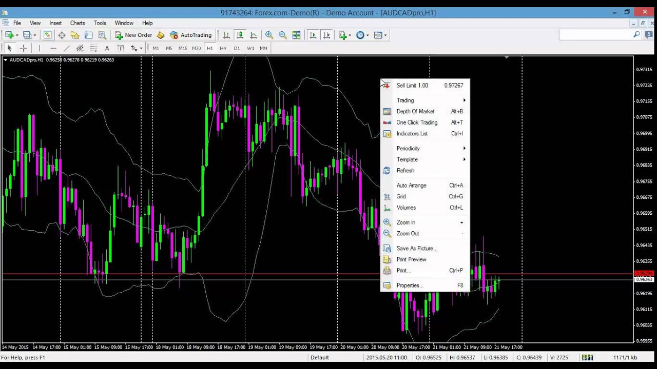 Create and load template in MetaTrader 4 - YouTube