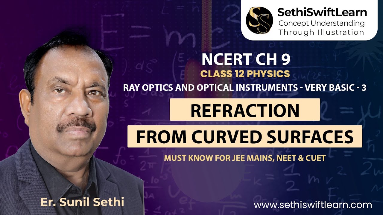 Ray optics & Optical Instruments : Basic- 3 | Class 12 Physics ...