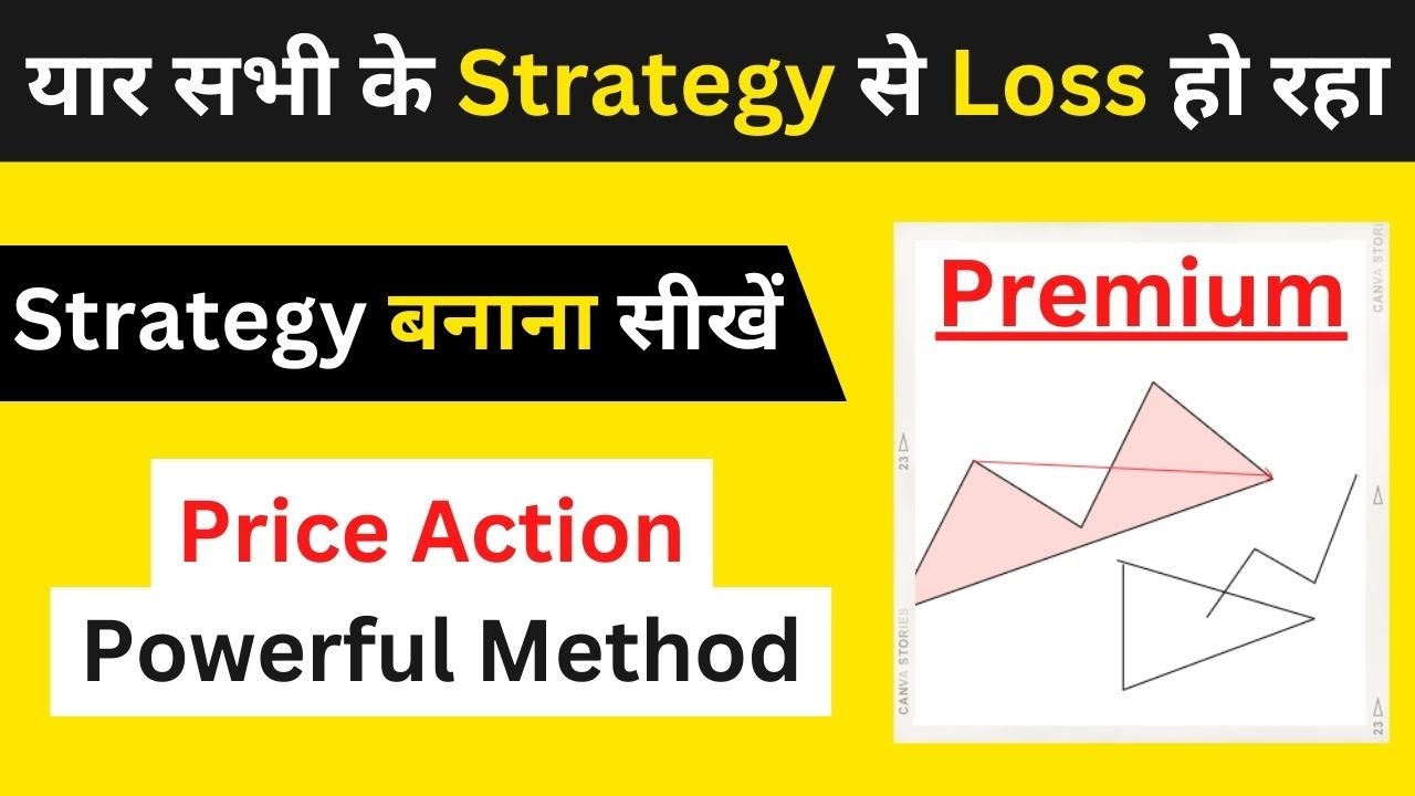 How To Build A Trading Strategy For Stock Market Price Action Theory ...