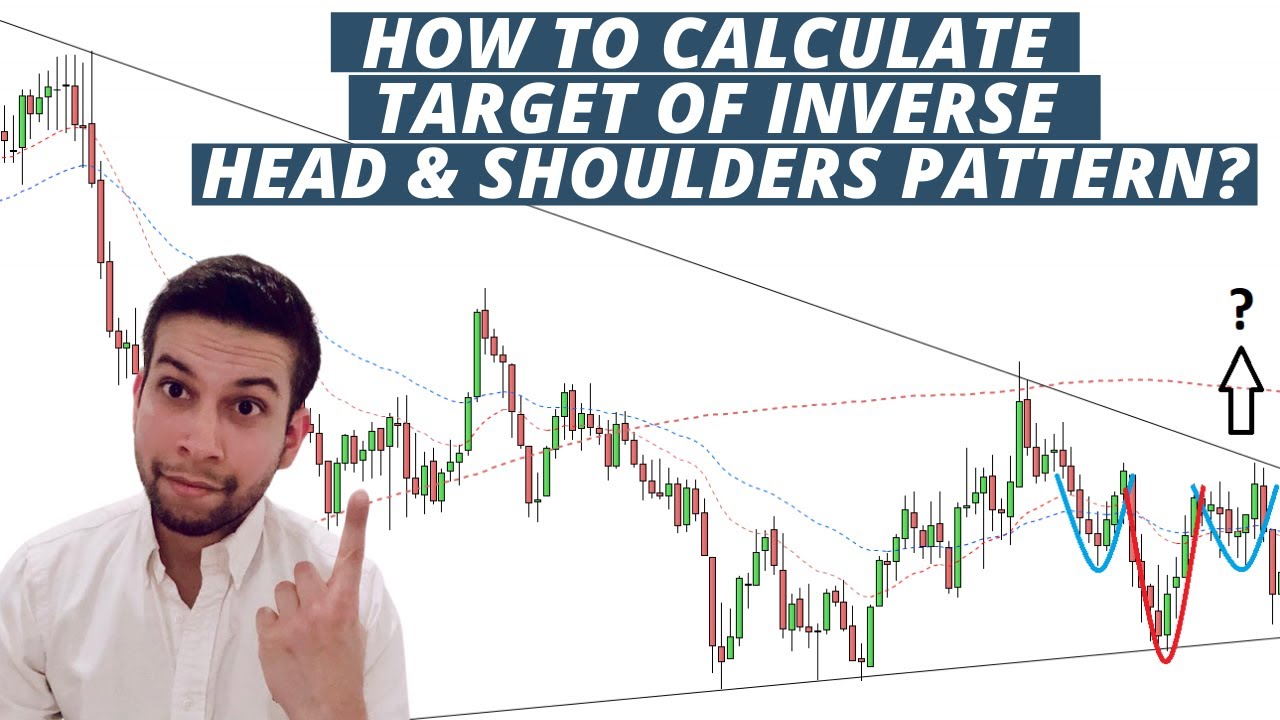 How To Calculate Target Of Inverse Head & Shoulders Pattern - YouTube