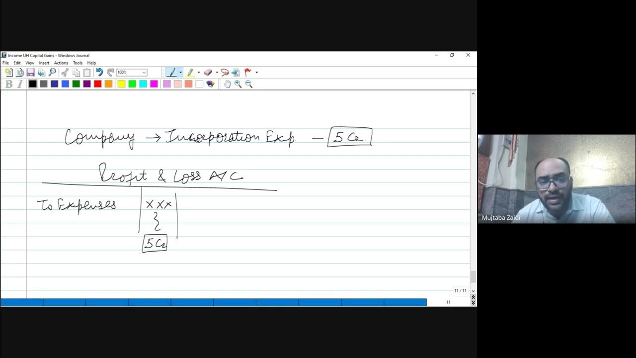 Capital Gains Class - 2: Part - 1 - YouTube