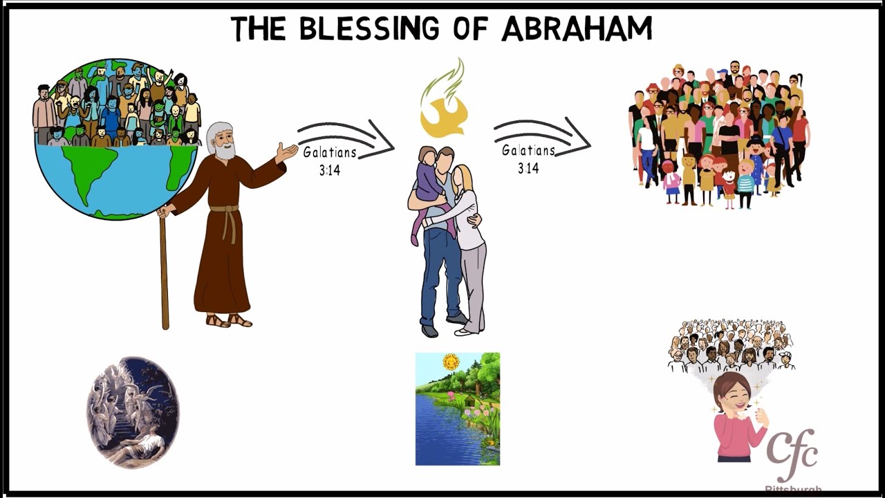 23 - The Blessing of Abraham - Zac Poonen Illustrations - YouTube