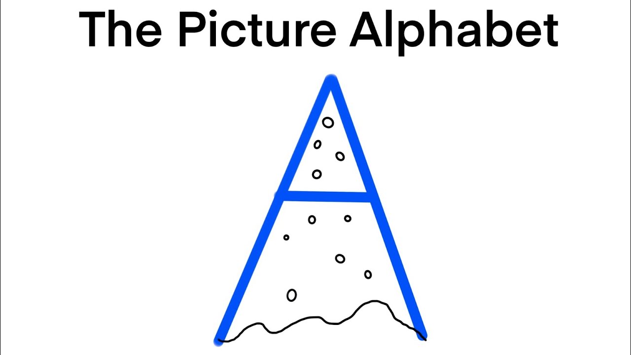 Updated Trailer for The Picture Alphabet - YouTube
