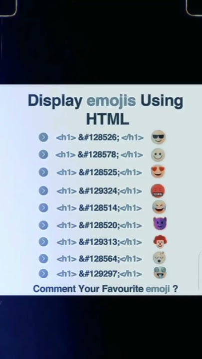 Display Emoji Using Html Shorts Shortsfeed Ytshorts Trending Viral Programming Edit