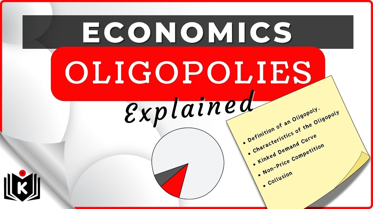 Oligopoly Economics Help