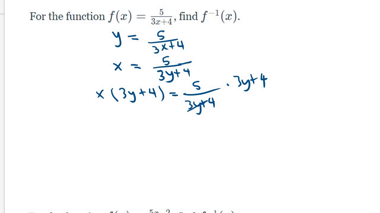 Inverse of Rational Function Example 1 - YouTube