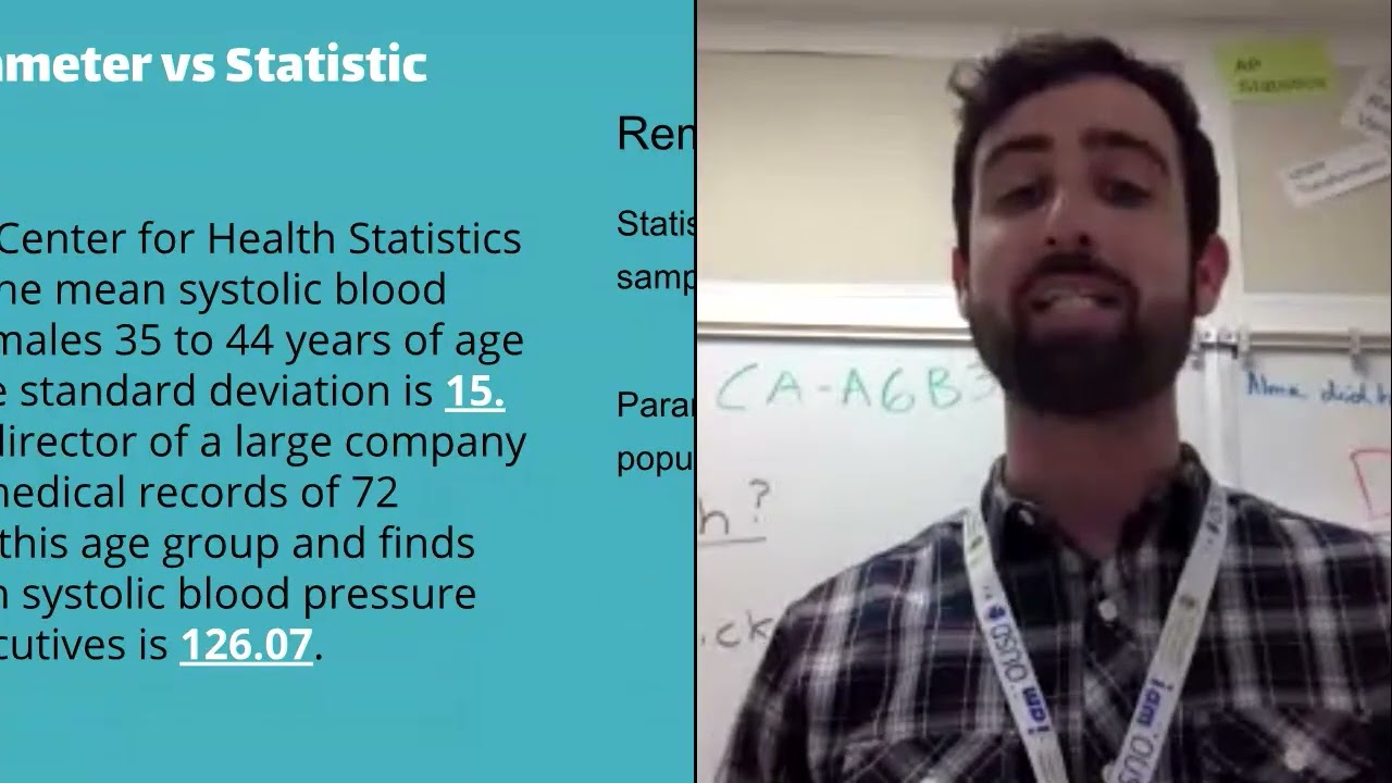 AP Statistics - Sampling Distributions for Sample Means | Fiveable Cram ...