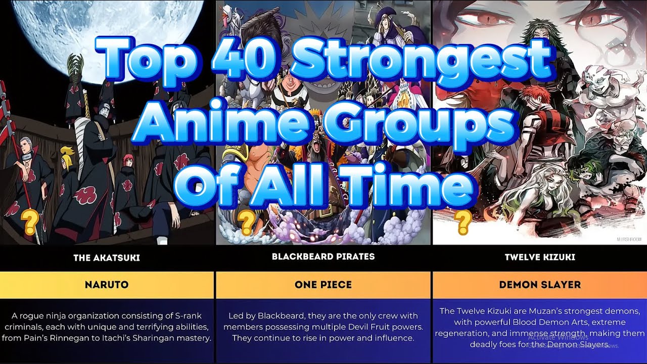 Top 40 Strongest Anime Groups of All Time | Most Powerful Anime Teams ...