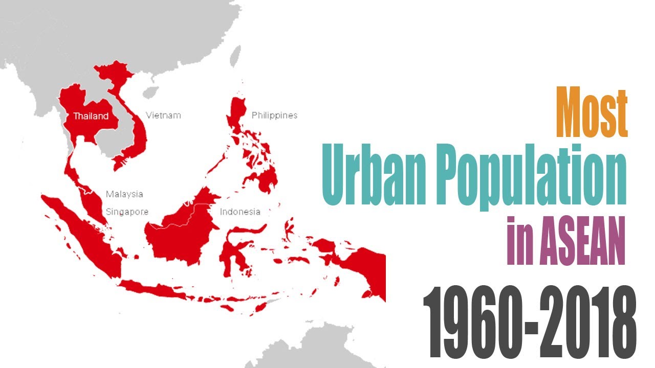 Most Urban Population ASEAN 1960 - 2018 - YouTube