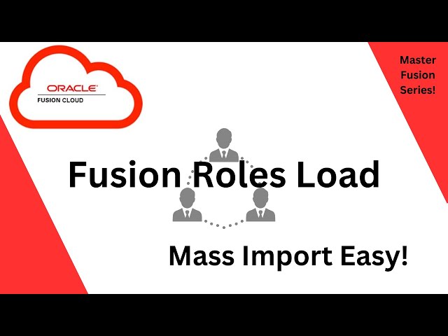 Oracle Sql Part 2 User Creationroles And Privileges How To Create A