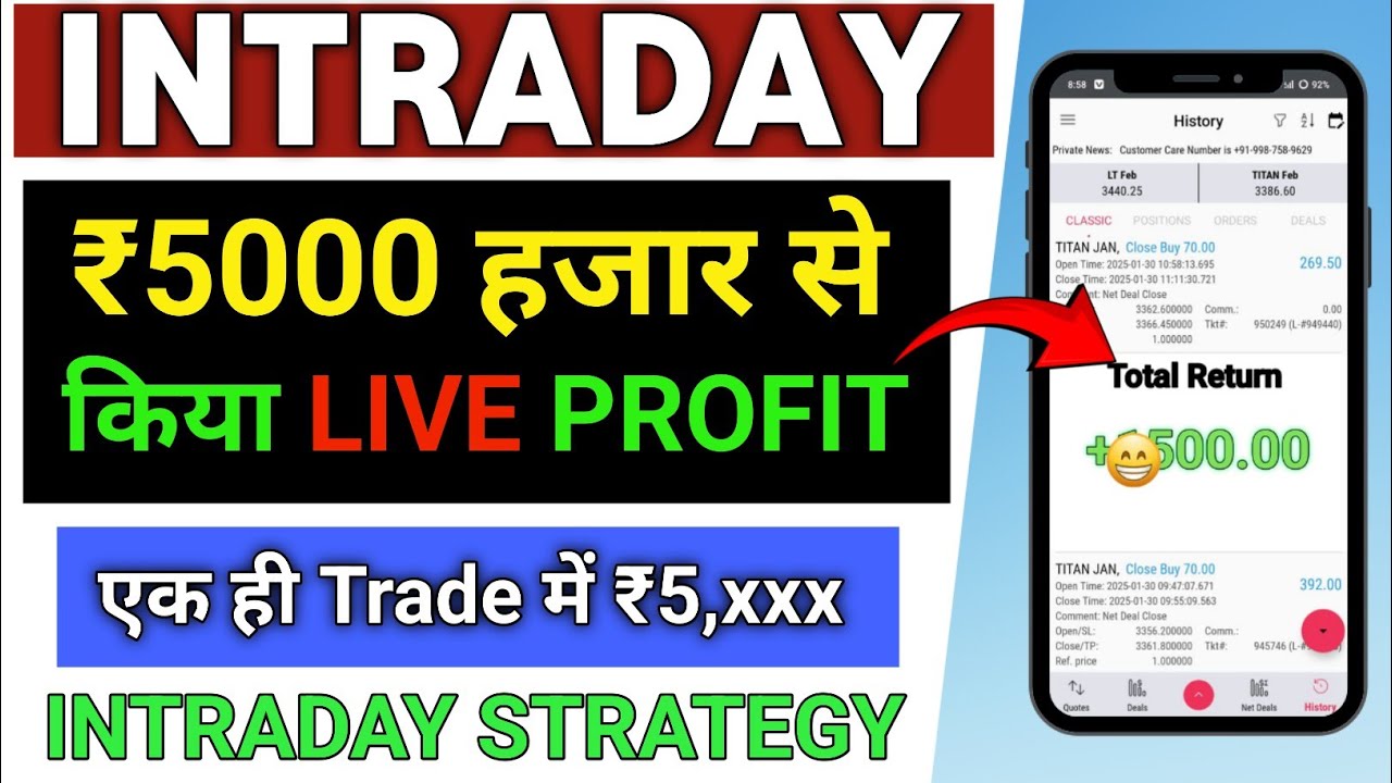 INTRADAY STRATEGY Live profit 🤑 - YouTube