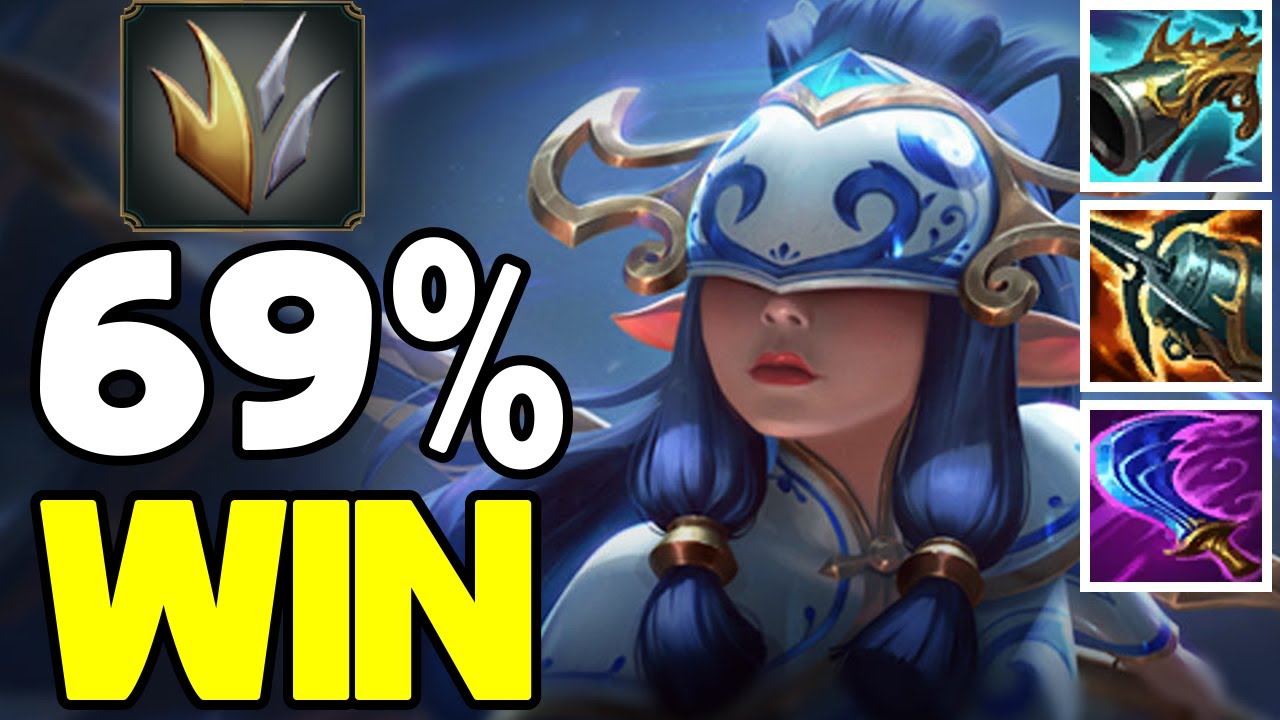 Kindred Gameplay, How to Play Kindred JUNGLE, Build/Guide, LoL Meta ...