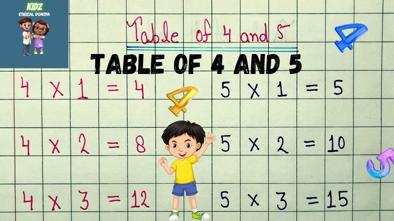 Table of 4 and 5| Teaching times tables| 4 and 5 table #pahada #maths - YouTube