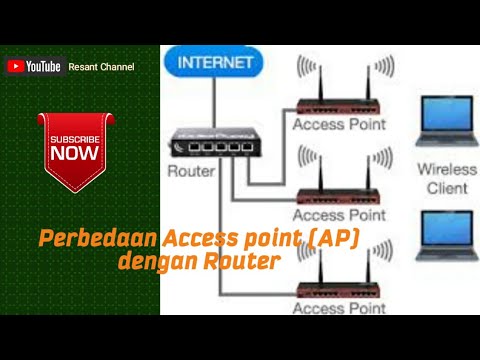 🔴 Tips membedakan ACCES POINT(AP) dengan ROUTER.. - YouTube