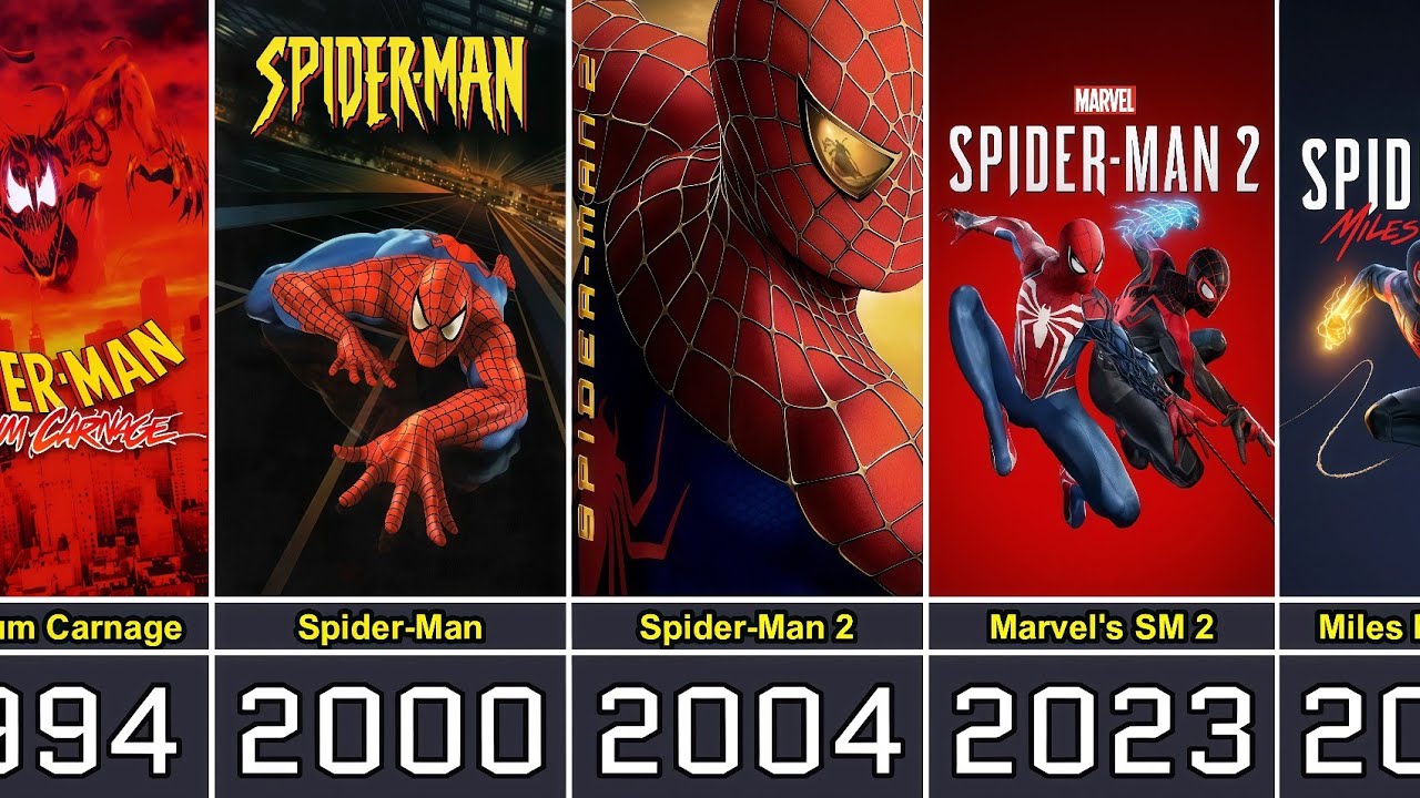 The Evolution of Spider-Man Games From 1982 to 2025 - YouTube