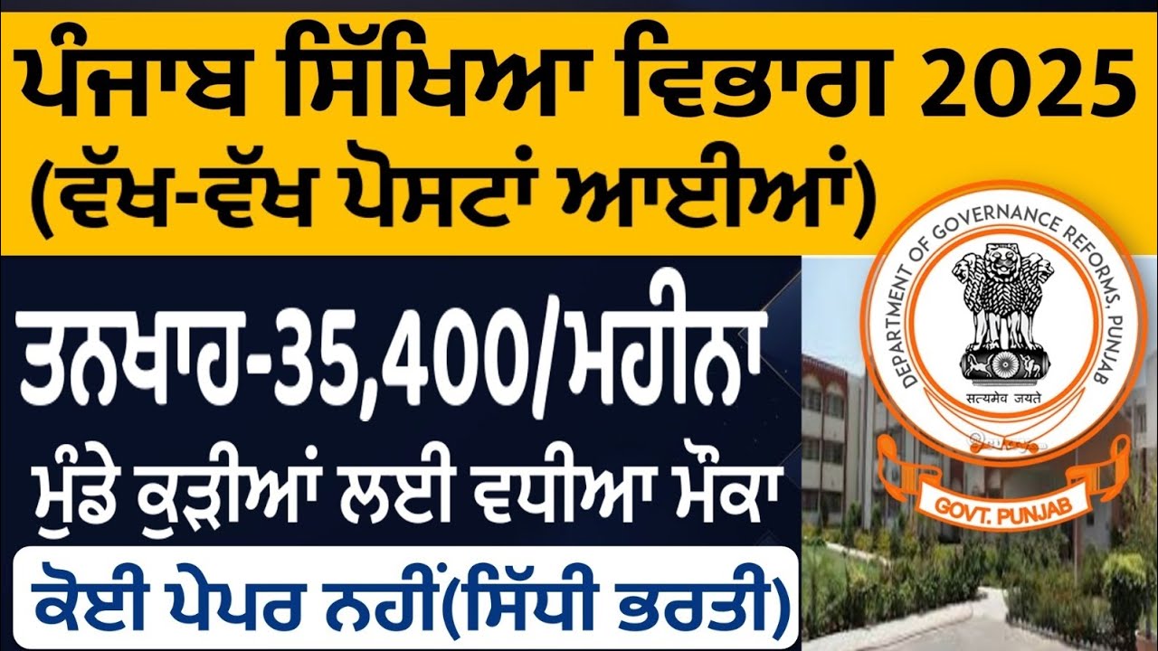 Punjab Mandi Board Recruitment 2025 |PSPCL Recruitment 2025|Punjab Govt ...